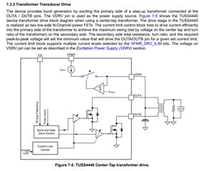 Tuss I Want To Demand Vapor Phase Flows In The Jurisdiction By Supersonic Wave Tomography