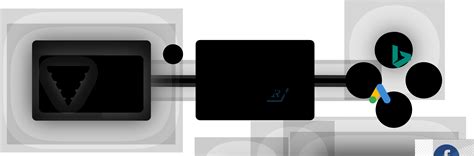 Marketing Attribution Software Get Started Today Ruler Analytics