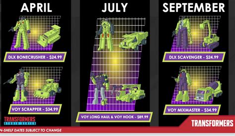 Transformers Ss86 Devastator And Age Of The Primes The Fallen Revealed
