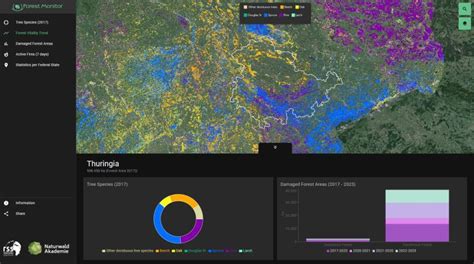 Remote Sensing Solutions Gmbh On Linkedin Forestmonitor