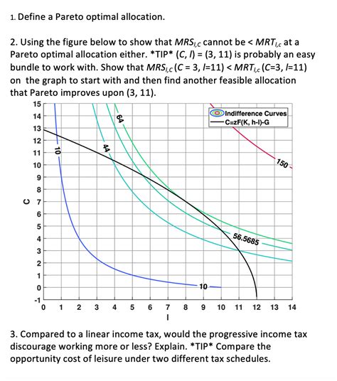 Solved 1 Define A Pareto Optimal Allocation At A 2 Using