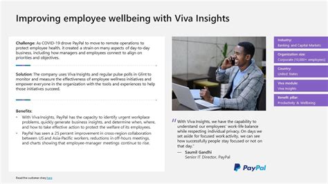 Microsoft Viva CloudAssist