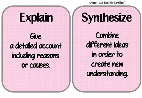 Ib Myp Command Terms For Individuals And Societies By A Crucial Week