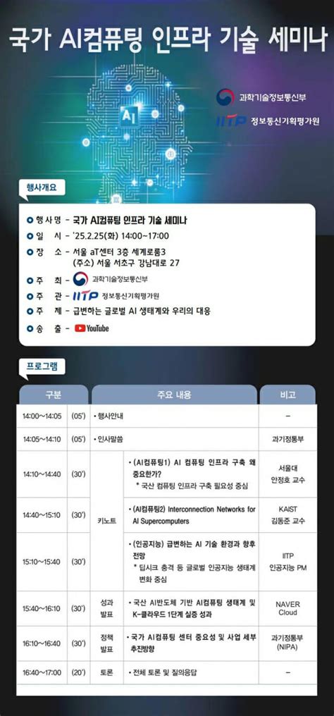 국산 Ai 슈퍼컴 도약할까정부 Ai컴퓨팅 인프라 논의의 장 연다