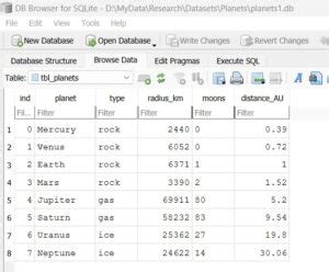 From Sqlite To Csv Begincodingnow Com