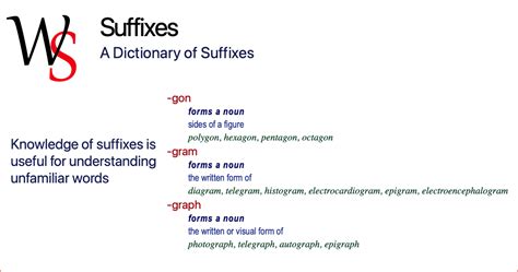 Suffix Dictionary Affixes Writing Support