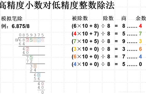 课后自主练习 （进制）1005 八进制小数 hard（待完善）《编程思维与实践》个人学习笔记 八进制小数题目 csdn博客