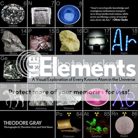 Element Science Example