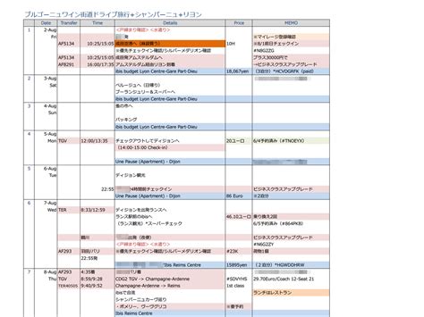 あなたの海外旅行の行程表を作成します 時系列でスケジュールが一目瞭然となり、旅程を把握できます 旅行・お出かけの相談 ココナラ