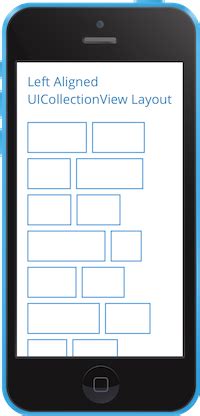Github Mokagio Uicollectionviewleftalignedlayout A Layout For Uicollectionview That Aligns