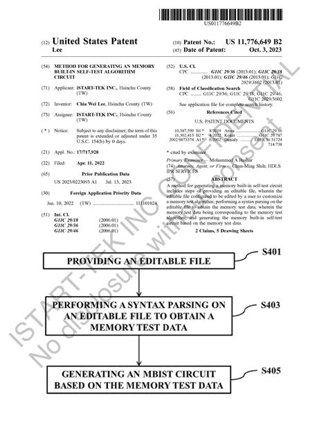 Istart Tek On Linkedin Istarttek Eda Algorithm Uda Automation