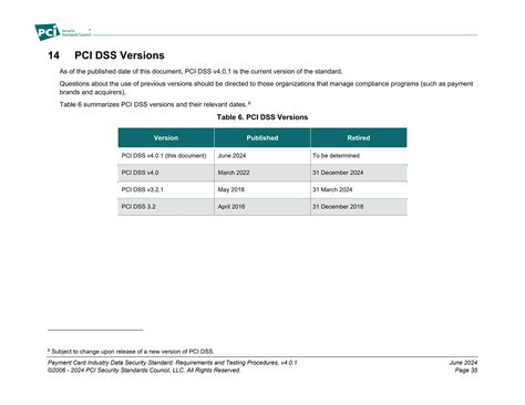 pci dss data security standard v4 0 1 pdf