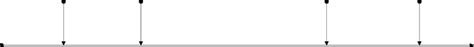 Common Random Variables Used In Analysing Of Single Queues Download Scientific Diagram