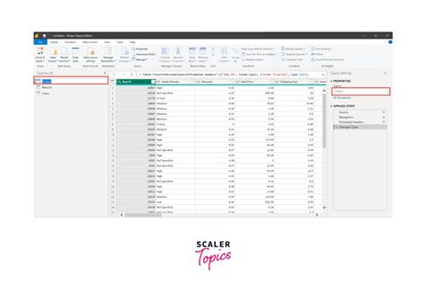 Data Transformation In Power Bi Scaler Topics