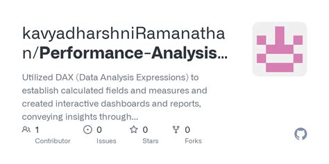 Performance Analysis Dashboardperformance Analysis Dashboardpbix At