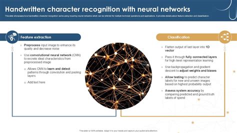 Handwritten Character Recognition With Starting With Neural Ppt Slides Ai Ss V Ppt Slide