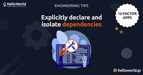 Helloworld Pc On Linkedin Discovery Inception Ux Userstories Research Project Planning