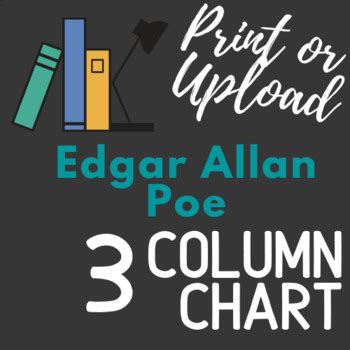 Edgar Allan Poe Three Column Chart By The Other English Teacher