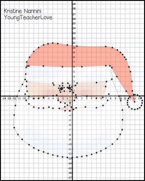Christmas Math Coordinate Graphing Pictures Ordered Pairs