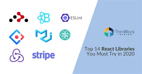 Top 14 React Libraries You Must Try In 2020 Thirdock Techkno