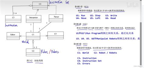 软件设计师 下午题第 题 UML 软件设计师中级下午题题型 uml 知乎 CSDN博客