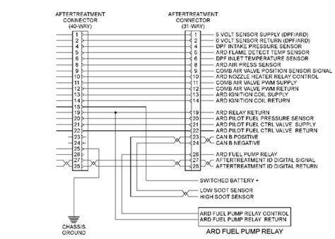 Caterpillar 40 Pin Ecm Diagram