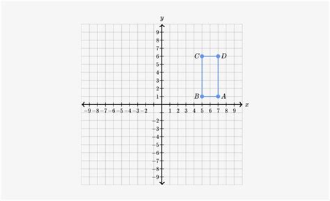 Line Graph With Numbers Transparent PNG X Free Download On NicePNG