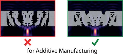 Inverse Design Of Nanophotonic Devices With Structural Integrity Acs Photonics