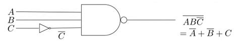 digital logic gate cse 1995 question 15 a