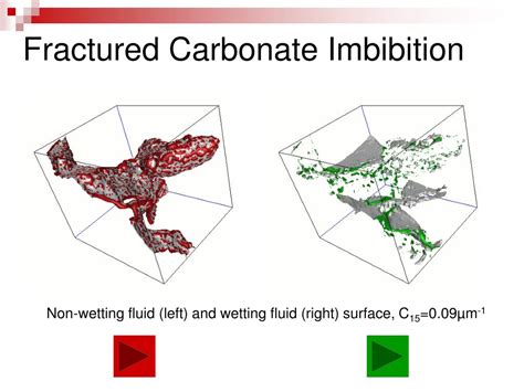 Ppt A Level Set Method For Fluid Displacement In Realistic Porous Media Powerpoint