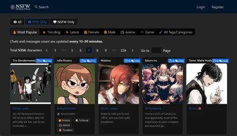 Character AI Easy With AI