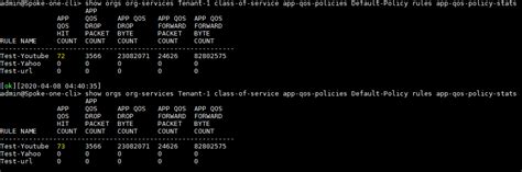 cos qos architecture and troubleshooting qos on flexvnf versa support