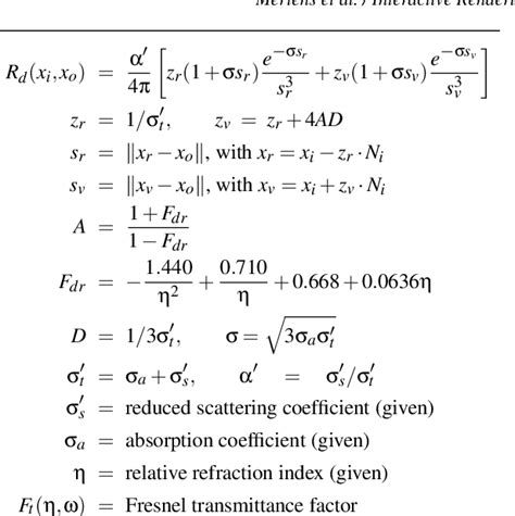 table 1 from interactive rendering of translucent deformable objects