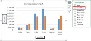 Comparison Chart In Excel Adding Multiple Series Under Same Graph