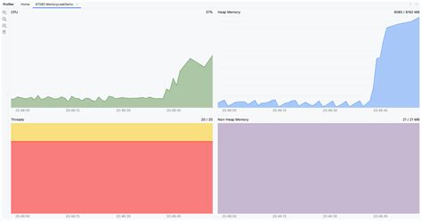 cpu and memory live charts intellij idea documentation