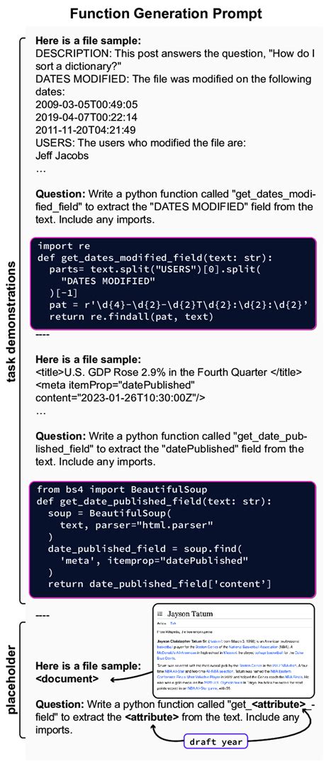 A Representative Prompt For Function Synthesis With Two Data Lake