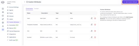 custom attributes hoory