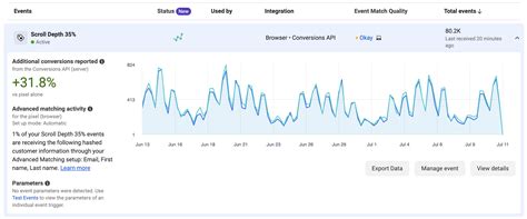 meta conversion events deduplication and conflicting reporting jon