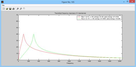 Resonance Lab Download Softpedia