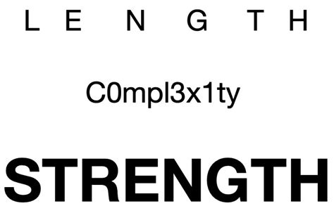 Password Length Vs Complexity Vs Strength Password Bits