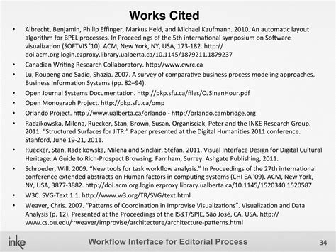 Workflow Interface For Editorial Process Pptx Desktop Publishing
