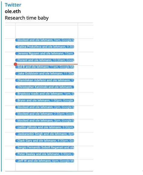 I Just Worked With A Creator Who Made In Days Sale Months Of Planning First