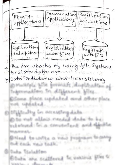Solution Dbms Database System Applicationn And Introduction To