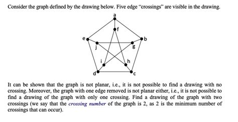 Solved Consider The Graph Defined By The Drawing Below Five Edge