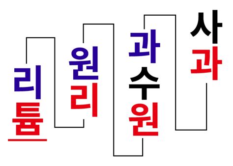 [python] 프로그래머스 lv2 영어 끝말잇기
