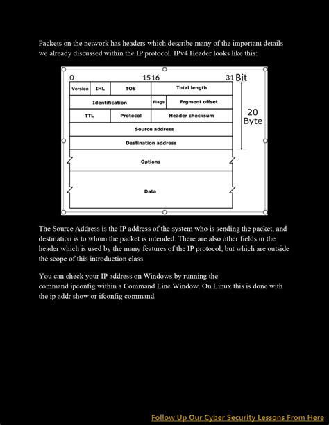 Cyber Security In Depth Network Layer Cs Lesson 3 Pdf Connect 4 Techs