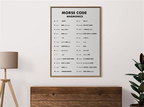 Mnemonic Code