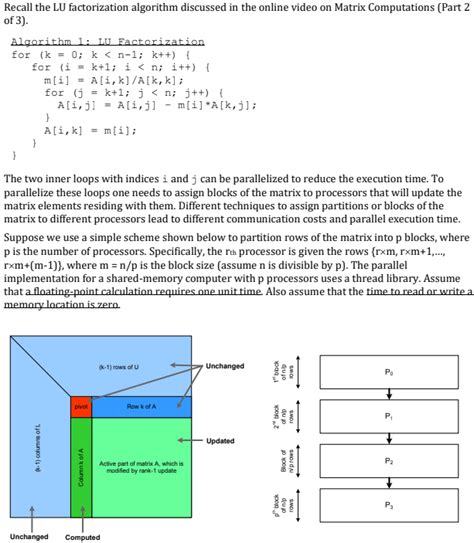 Recall The Lu Factorization Algorithm Discussed In