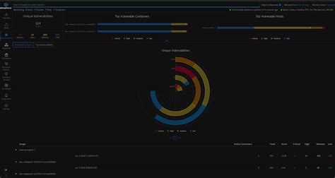 Leveraging Exploitability For Vulnerability Management Deepfence