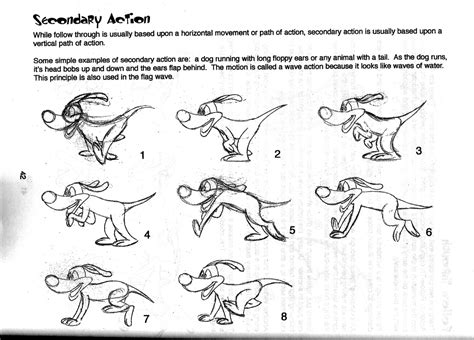 Secondary Action Mr Smiths Media Classes